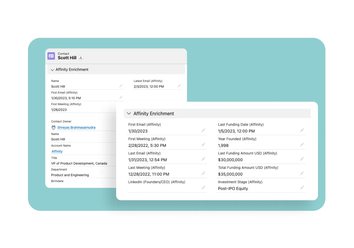 Affinity for Salesforce | Affinity